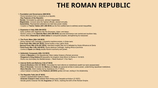 Roman Empire, its History, rise and fall at Constantinople.pptx