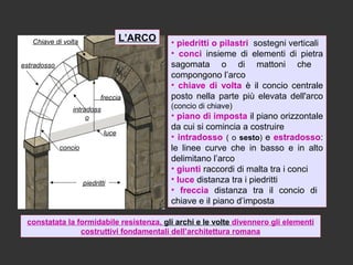 Roma 1 le origini | PPT | Sci-fi and Fantasy | Hobbies & Interests