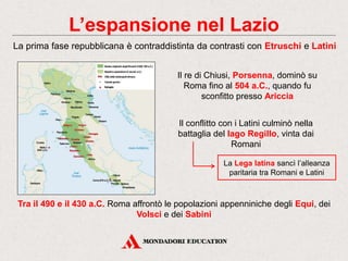 Roma dalla monarchia alla Repubblica.ppt