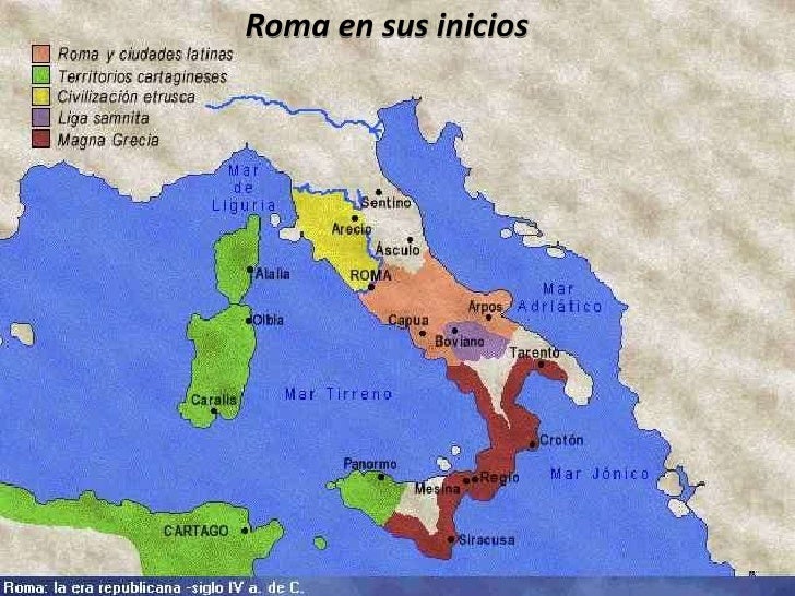 Roma en sus inicios