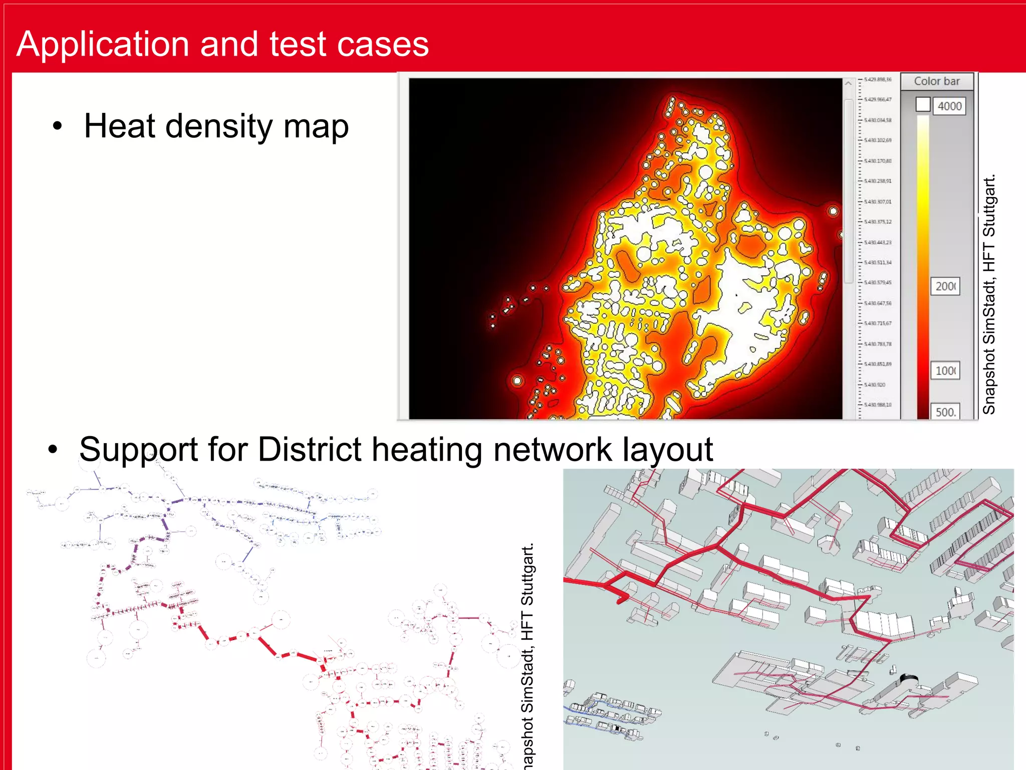 SUNSHINE Project: Romain Nouvel, Jean Marie Bahu | PPT