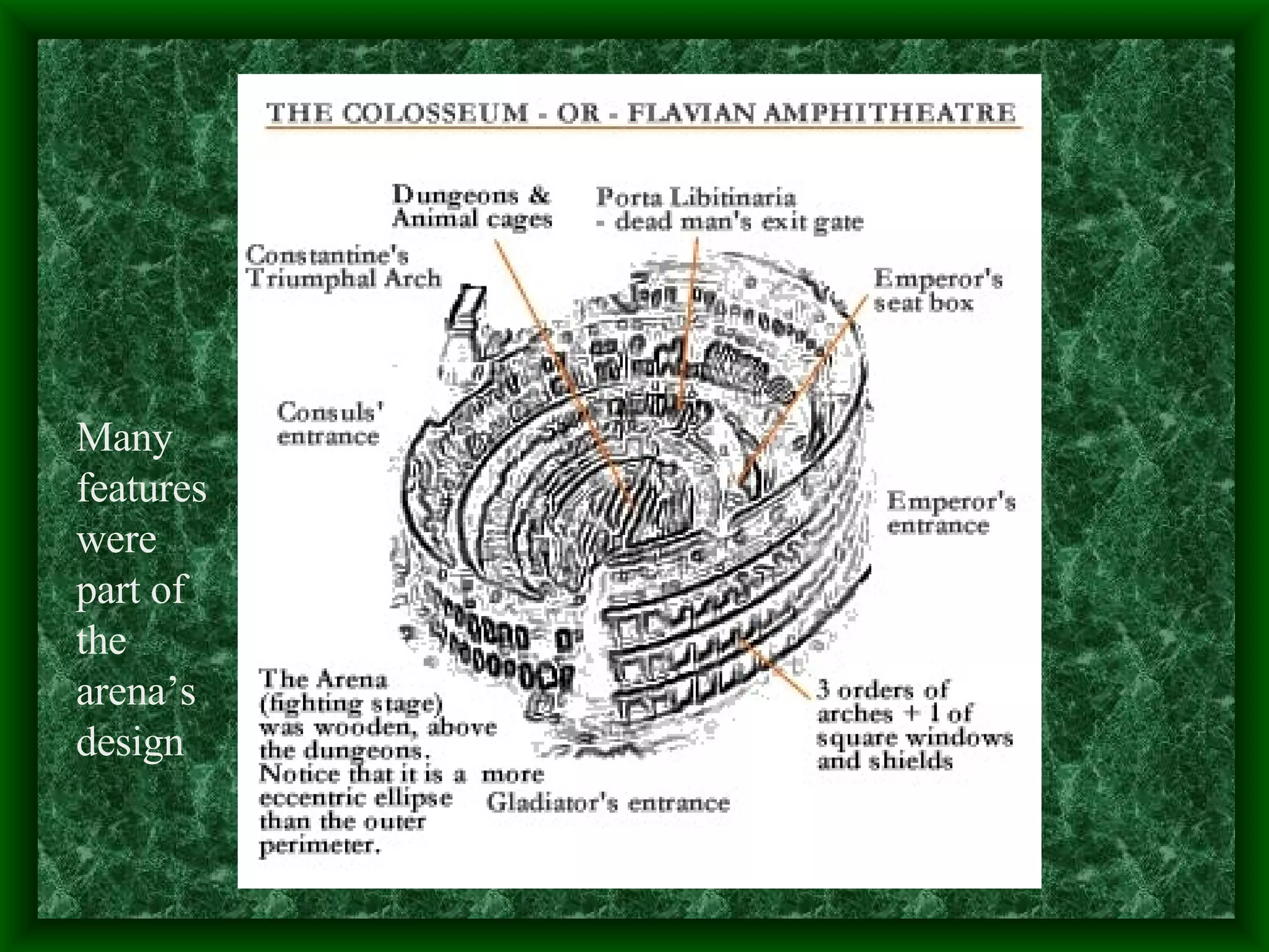Roman Architecture | PPT