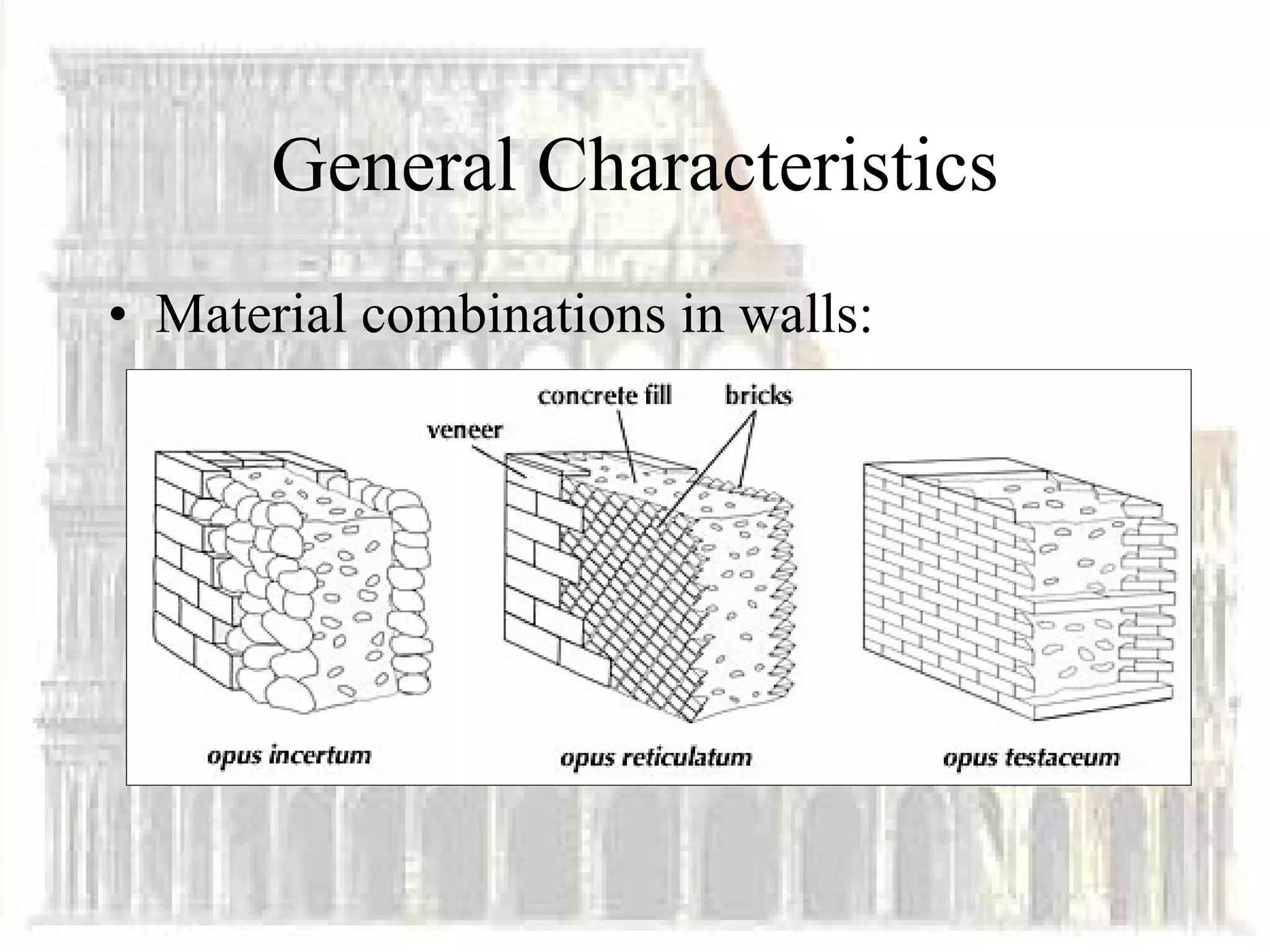 Roman Architecture | PPT