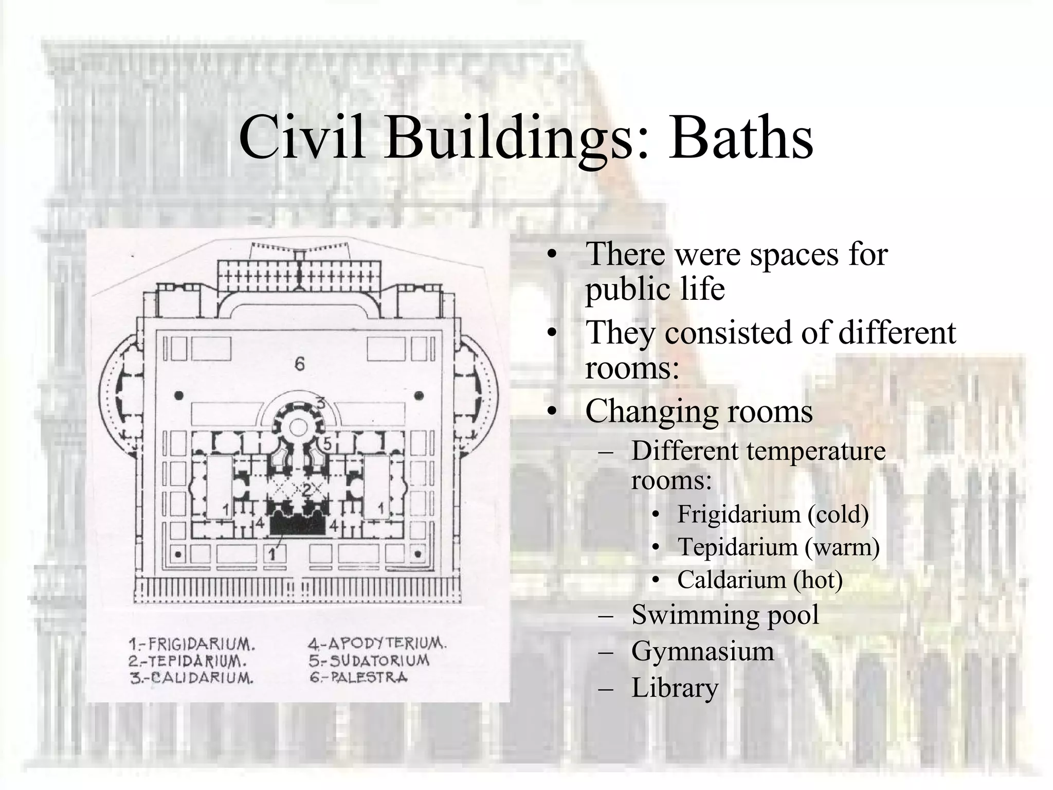 Roman Architecture | PPT
