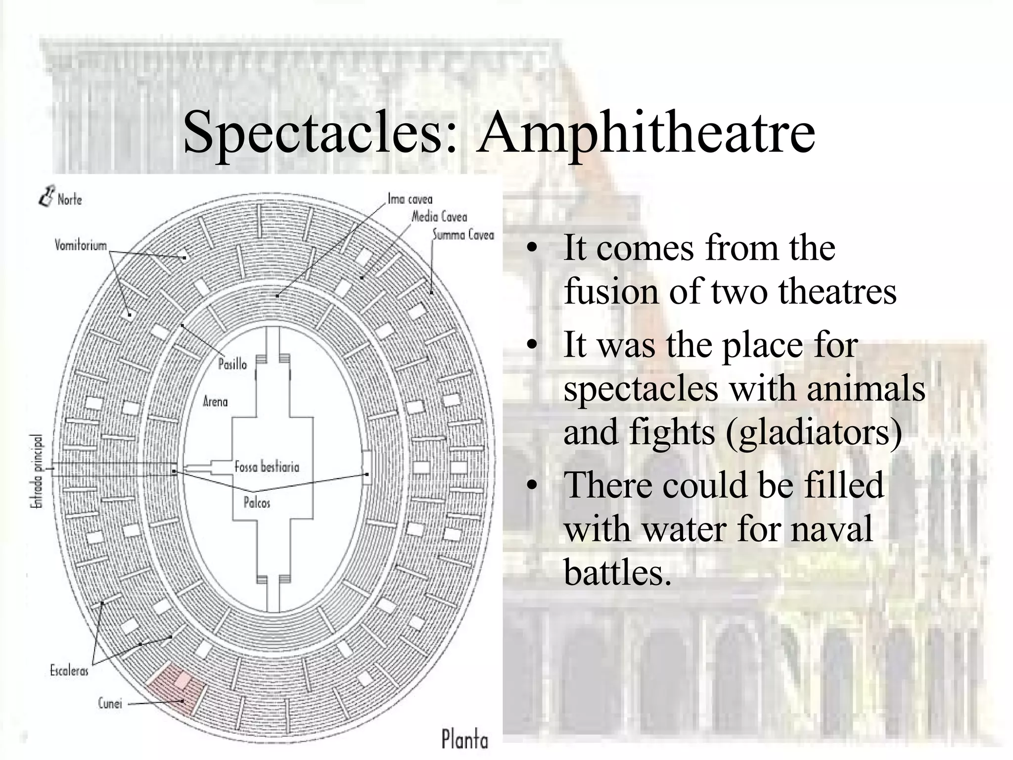 Roman Architecture | PPT