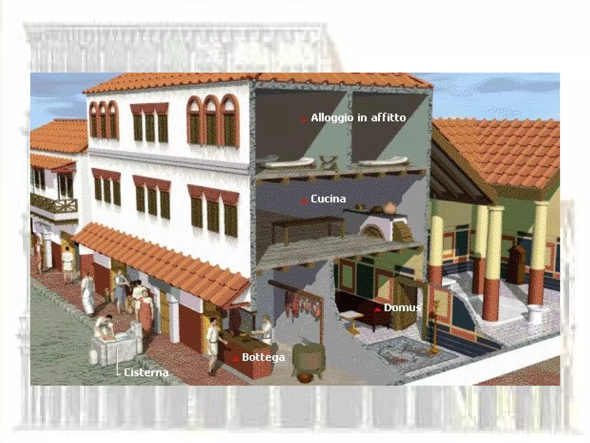 Roman Architecture | PPT