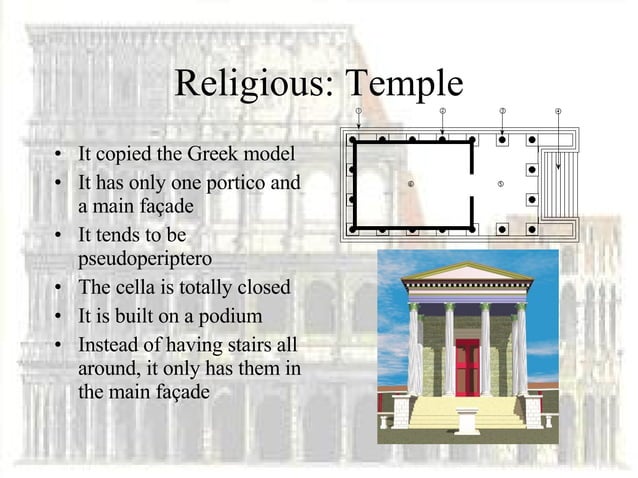 Roman Architecture | PPT