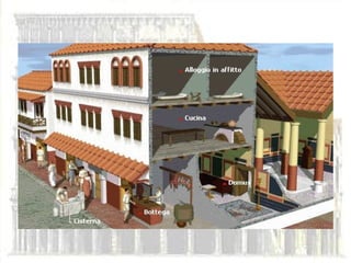 Roman Architecture | PPT