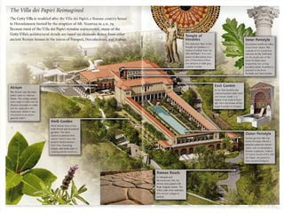 Roman Architecture | PPT