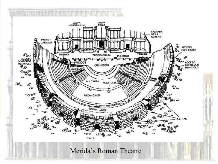 Roman theatre (structure) ~ Detailed Information | Photos | Videos