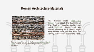 Roman-Architecture and It's context.pptx