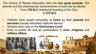 Roman-Education.pptx