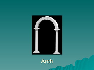 Roman, Greece And Etruscan Architecture | PPT