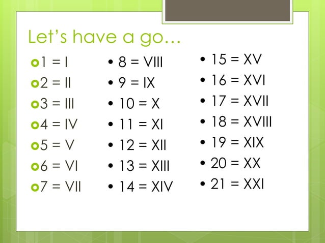 Roman Numeral Powerpoint Pdf