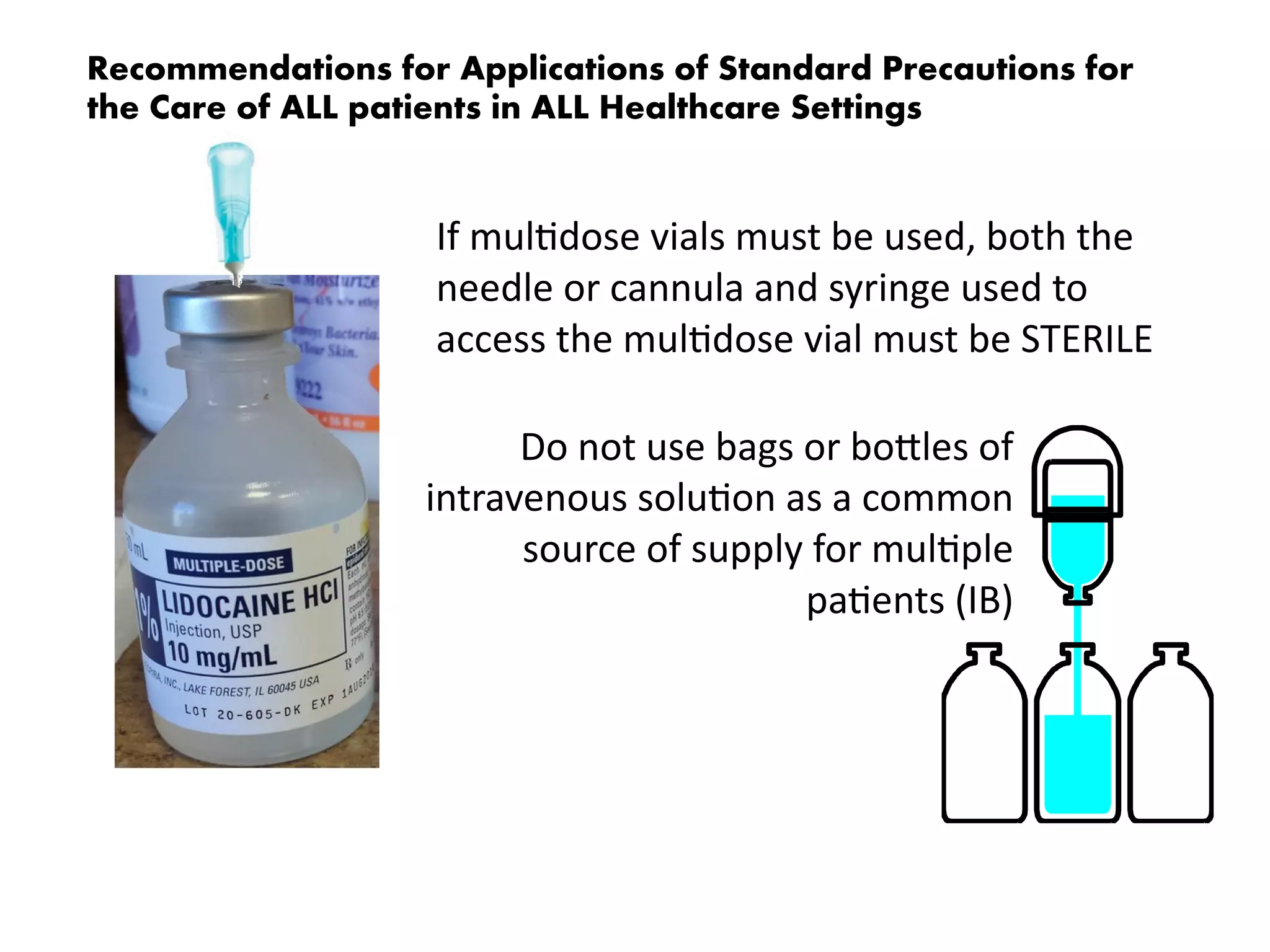 Safe Injection Practices Ad Roman Phics 2019 Ppt