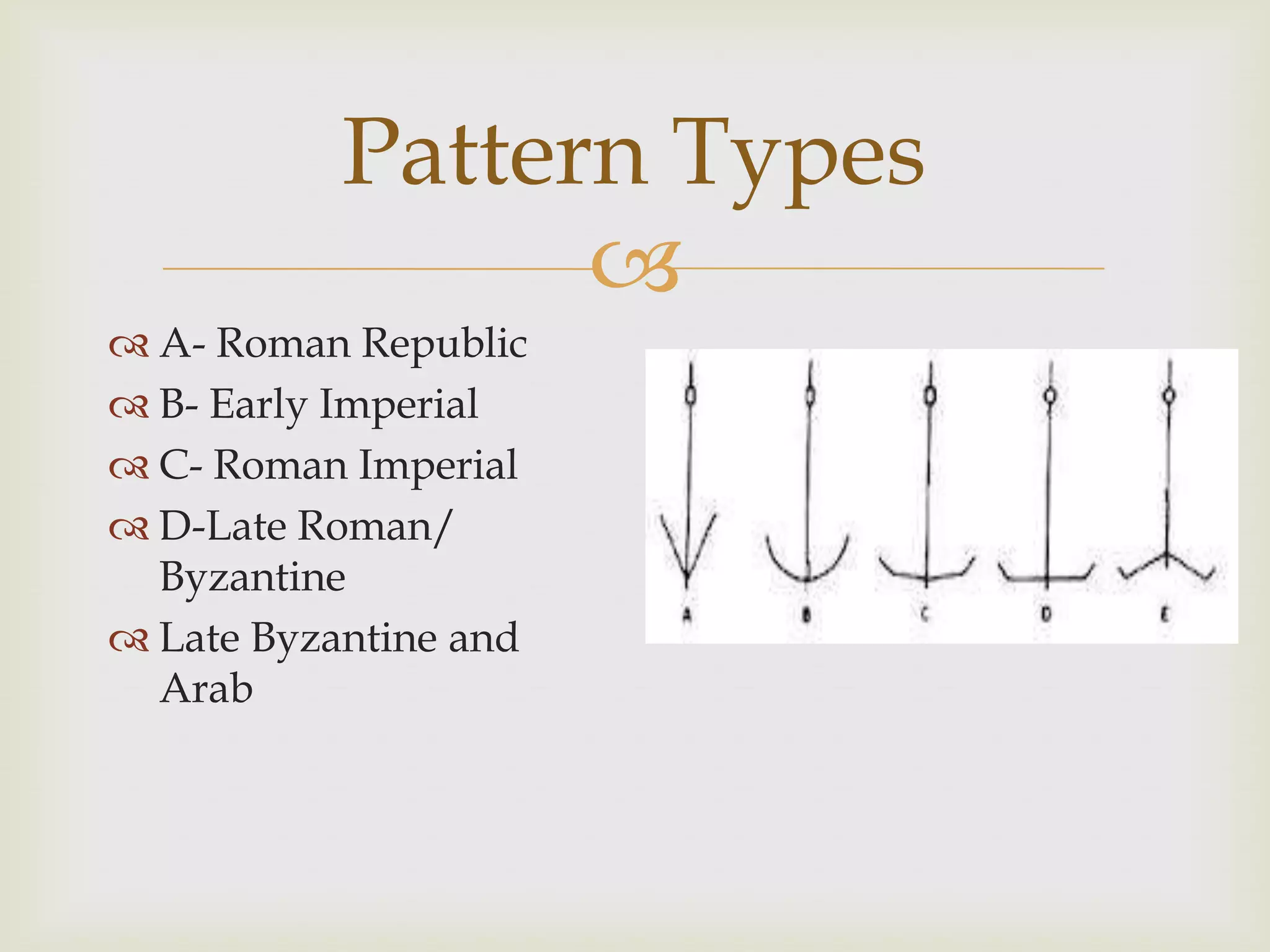 Roman anchor technology | PPTX