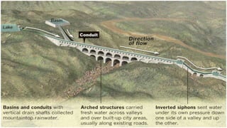 Roman Aqueducts | PPTX