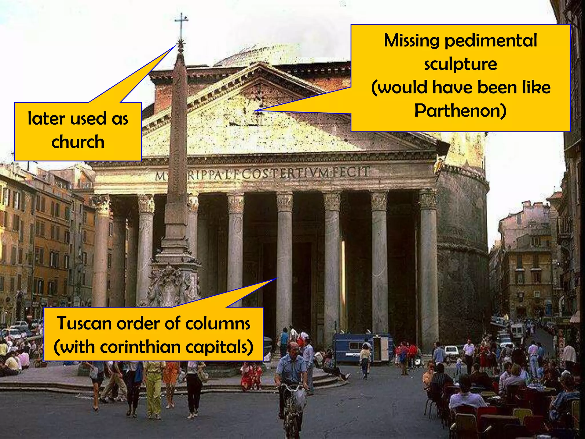 Roman architecture : Elements and innovations. | PPTX