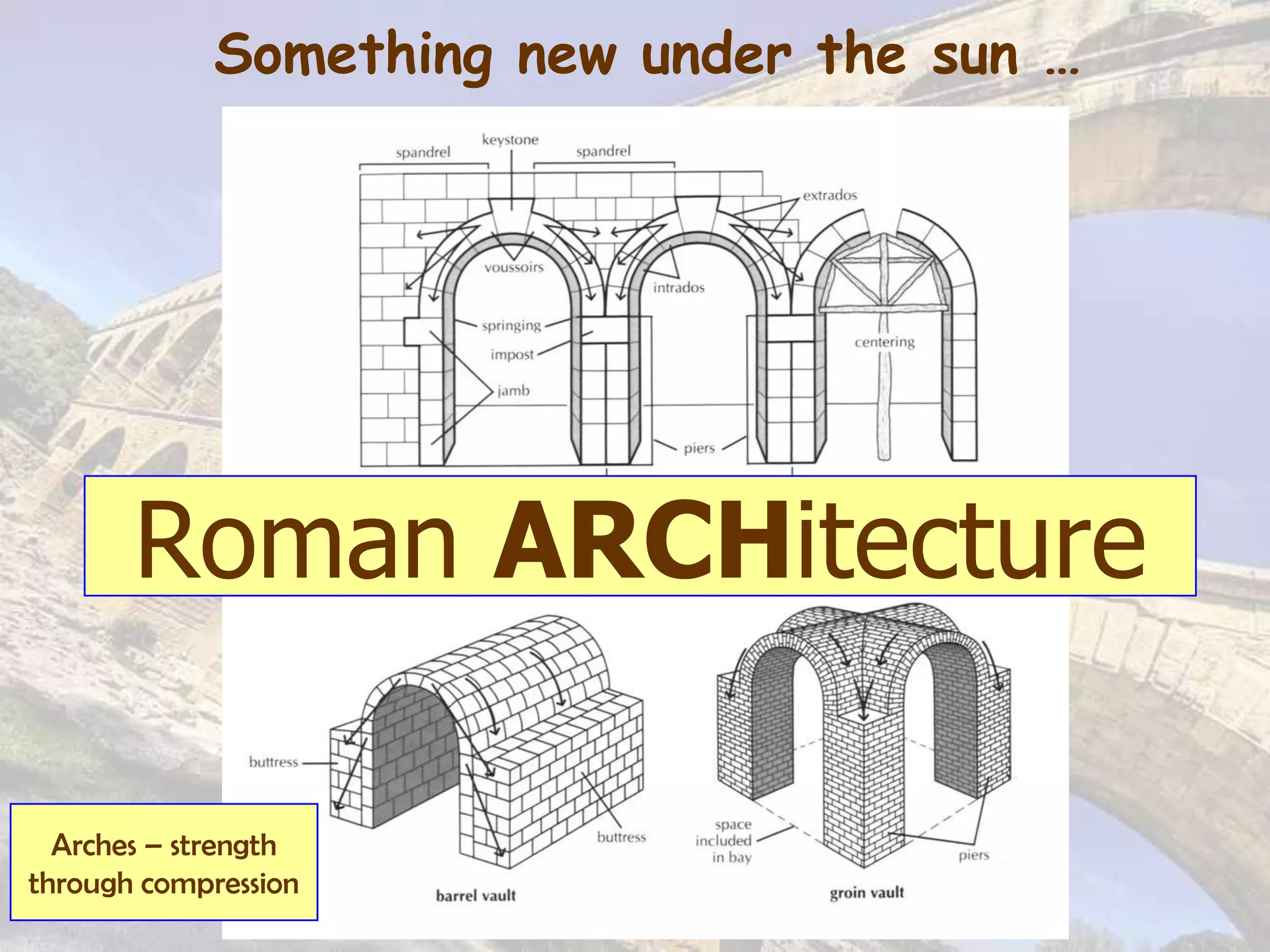 Roman architecture : Elements and innovations. | PPTX
