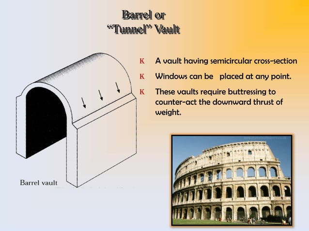 Roman architecture : Elements and innovations. | PPTX