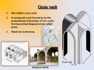 Roman architecture : Elements and innovations. | PPTX