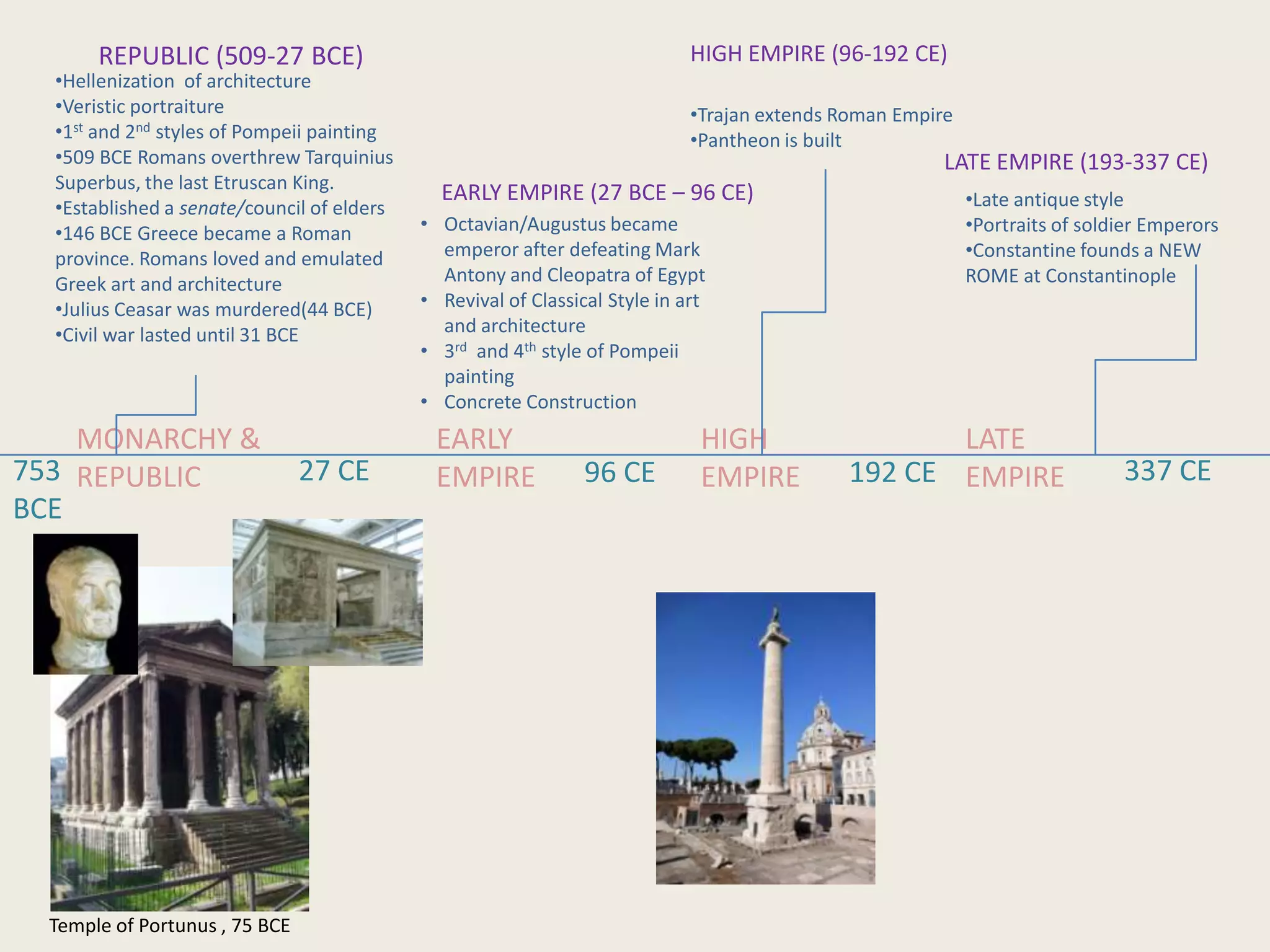 Roman architecture | PPTX