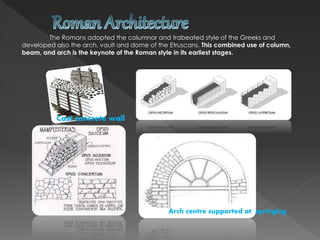 Roman architecture | PPTX