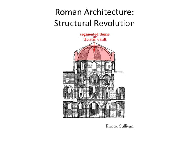roman architecture.ppt