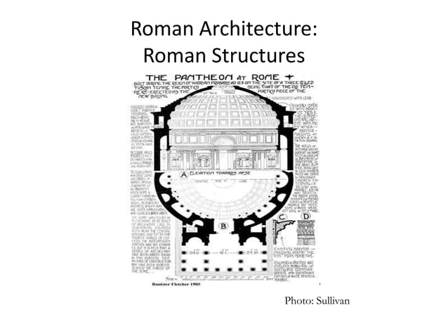 roman architecture.ppt