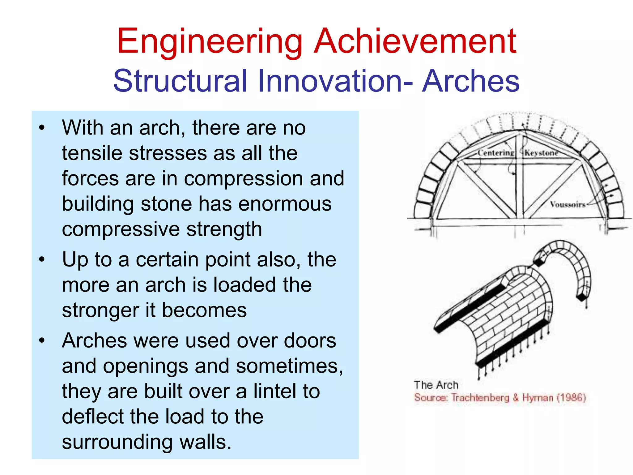 roman architecture.ppt