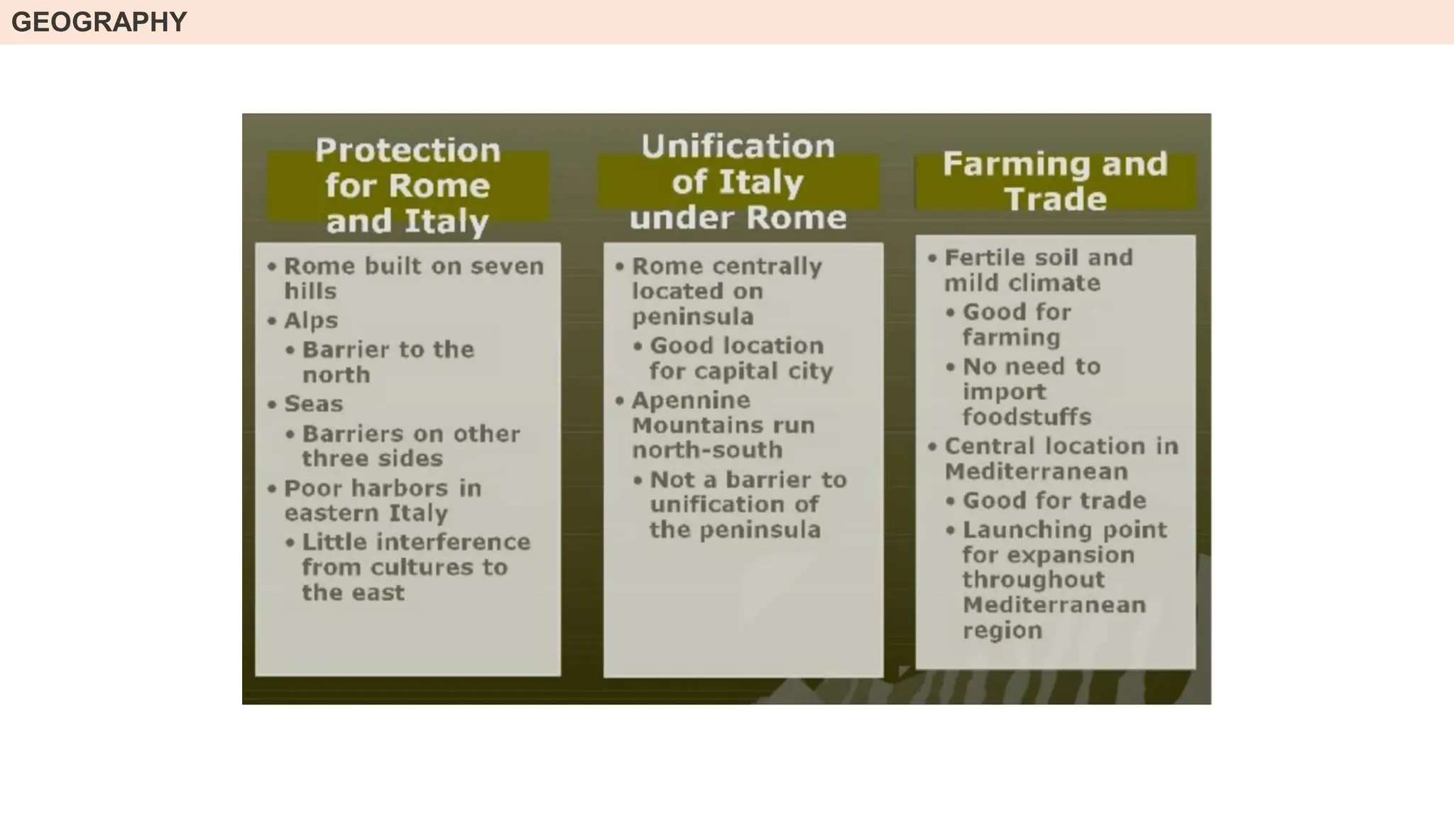 Roman Architecture in history of old architecture .pptx