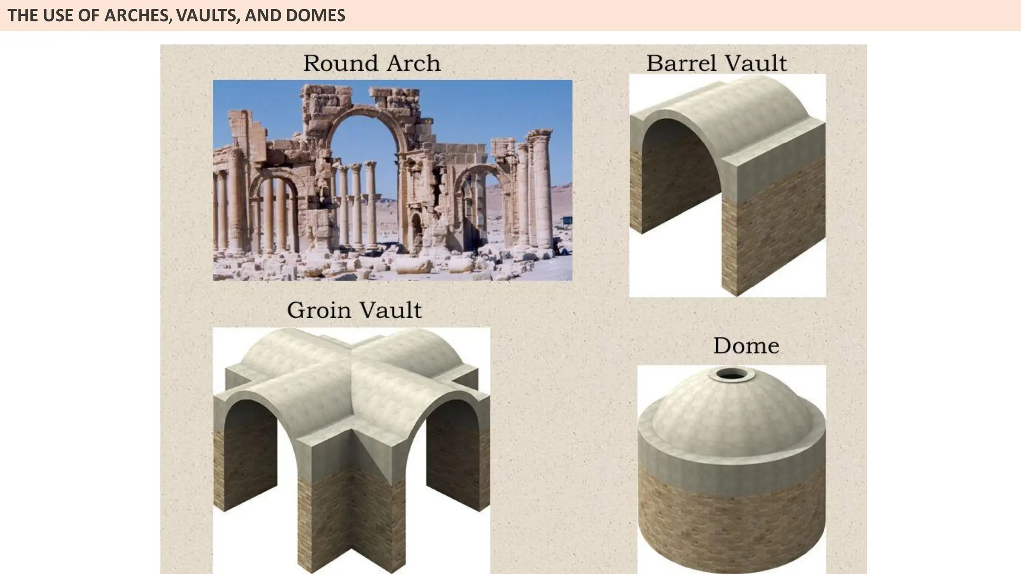 Roman Architecture.pdf Roman Architecture.pdf