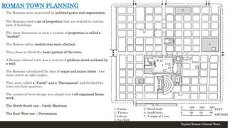 Roman Architecture Design Principles-MaHi.pptx | Design | Fine Art
