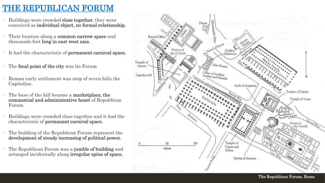 Roman Architecture Design Principles-MaHi.pptx | Design | Fine Art