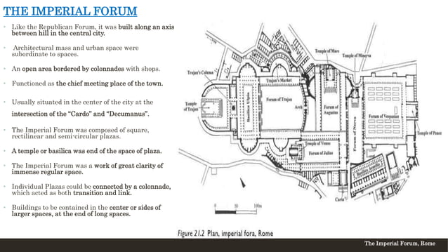 Roman Architecture Design Principles-MaHi.pptx | Design | Fine Art