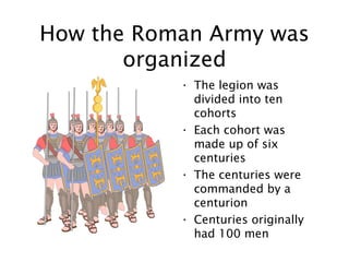 Roman Legion Organization
