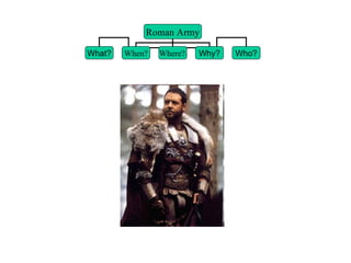 Roman Army, 5 Ws | PPT
