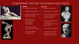 ROMAN ART- "The era of realism" | PPTX