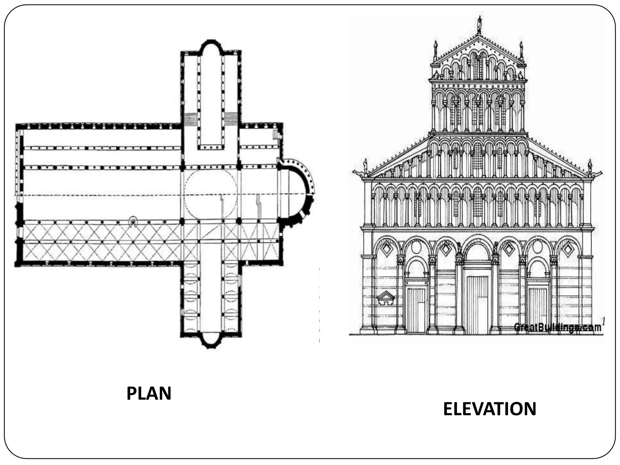 Romanasque architecture (Features & Structures) | PPTX | Christianity | Religion & Spirituality