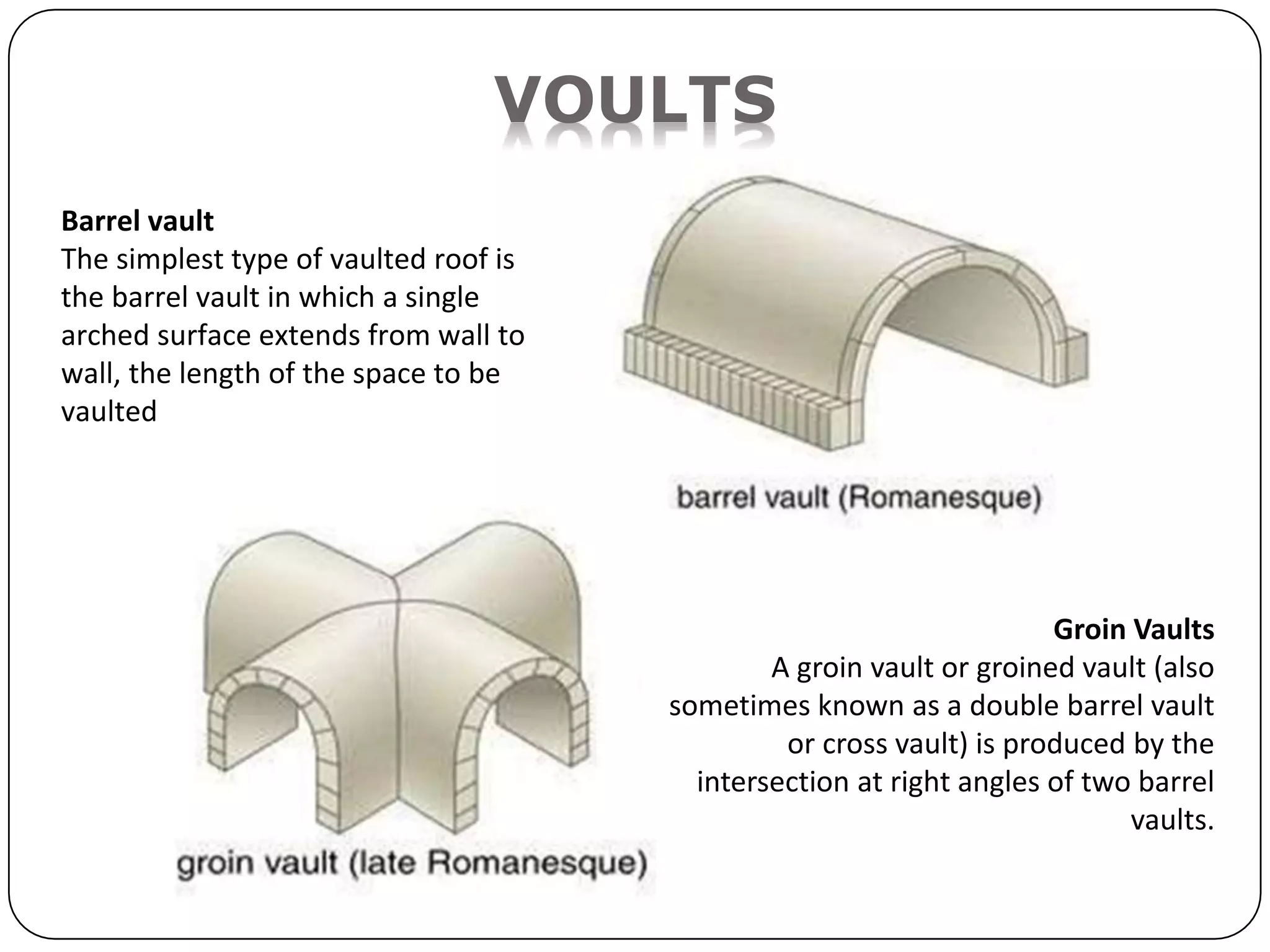 Romanasque architecture (Features & Structures) | PPTX | Christianity | Religion & Spirituality
