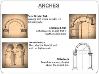 Romanasque architecture (Features & Structures) | PPTX | Christianity ...
