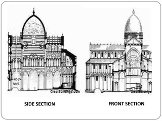 Romanasque architecture (Features & Structures) | PPT
