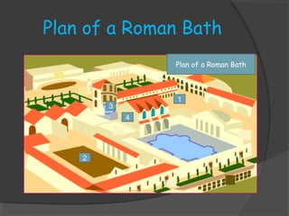 5 Roman bath houses_(2) | PPT
