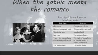 Romancing the gothic: When Love and Death Embrace | PPTX