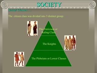 Roman civilization | PPT