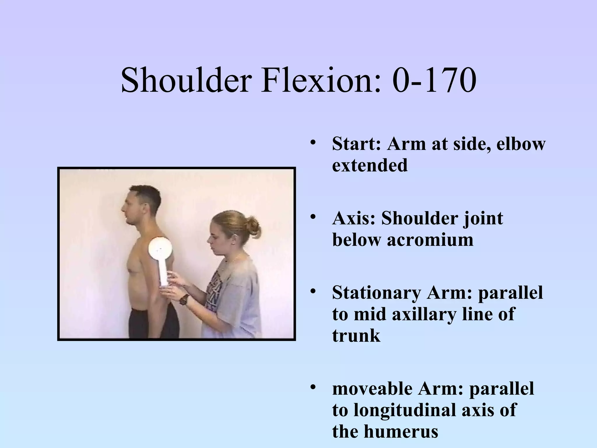 Goniometry and Manual Muscle Testing of the UE | PPT