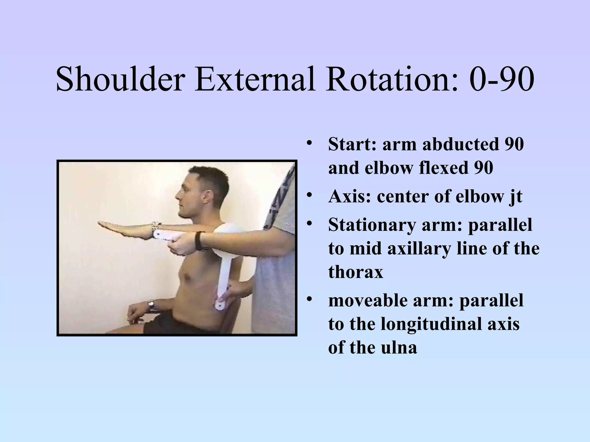 Goniometry and Manual Muscle Testing of the UE | PPT