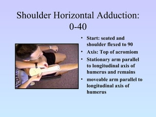 Goniometry and Manual Muscle Testing of the UE | PPT
