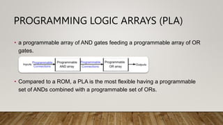 ROMANDPLAPRESENTATION.pptx