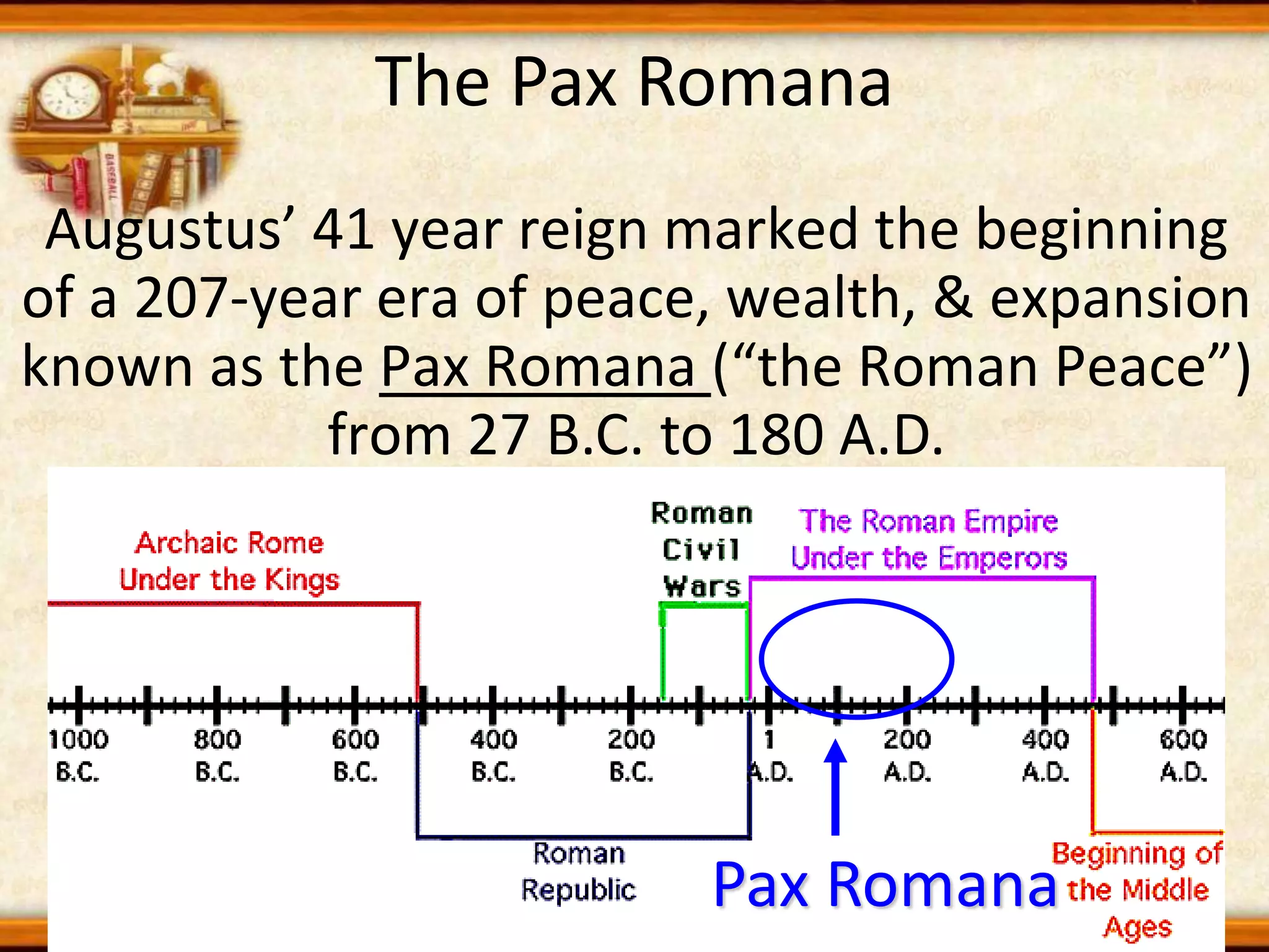 The Roman Empire: the Rise and Fall | PPT